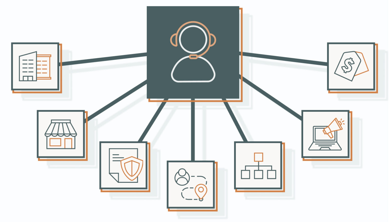 What Is Strategy Consulting? Roles, Types, & Impact