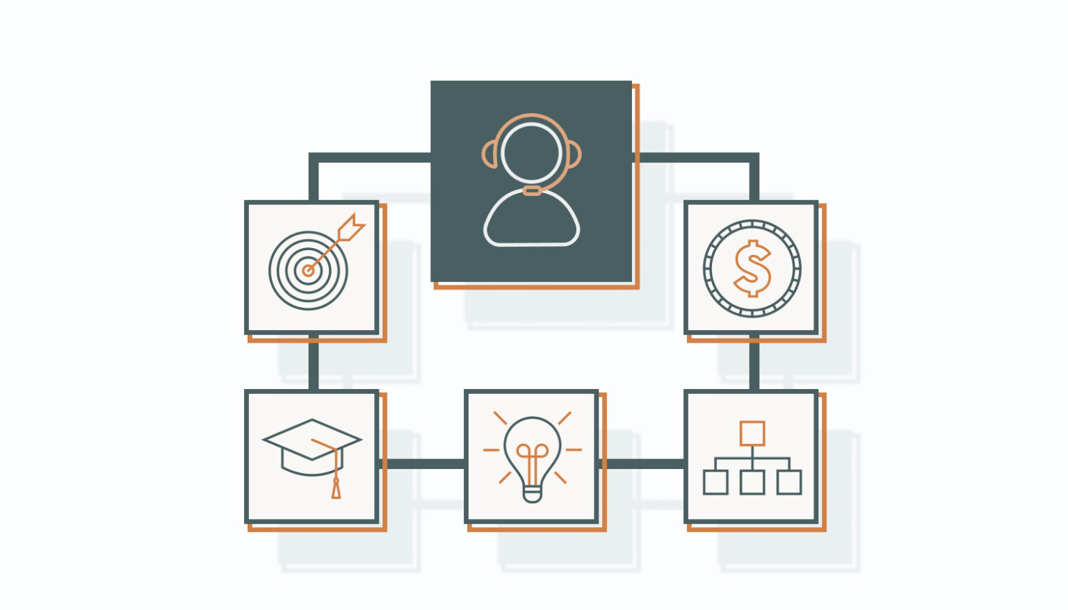 What Is Strategy Consulting? Roles, Types, & Impact
