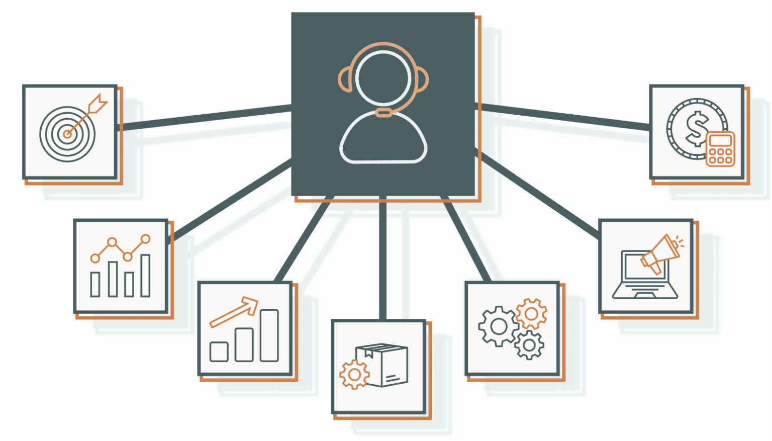 What Is Strategy Consulting? Roles, Types, & Impact