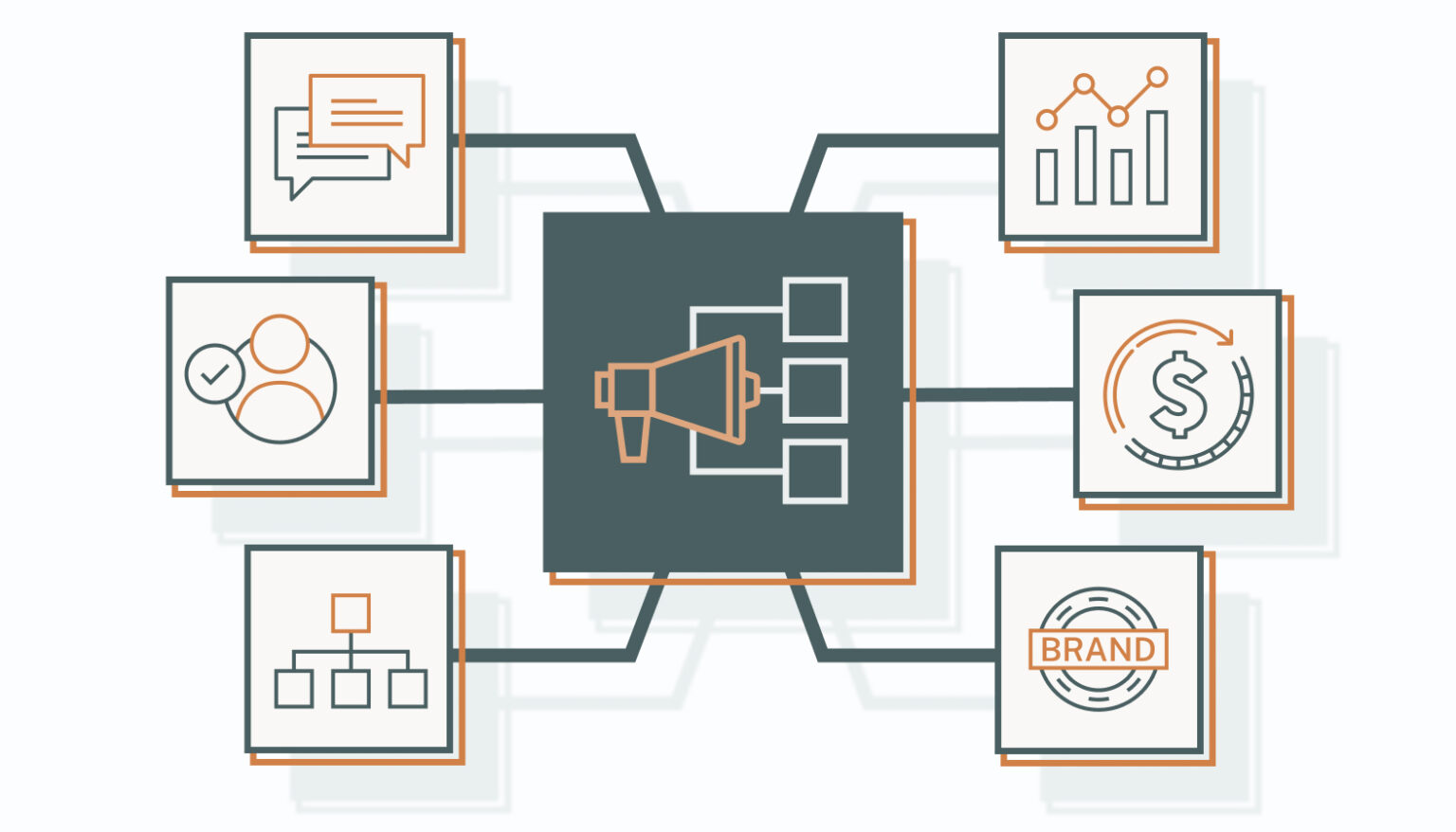 Integrated Marketing: Learn the Power of Brand Consistency