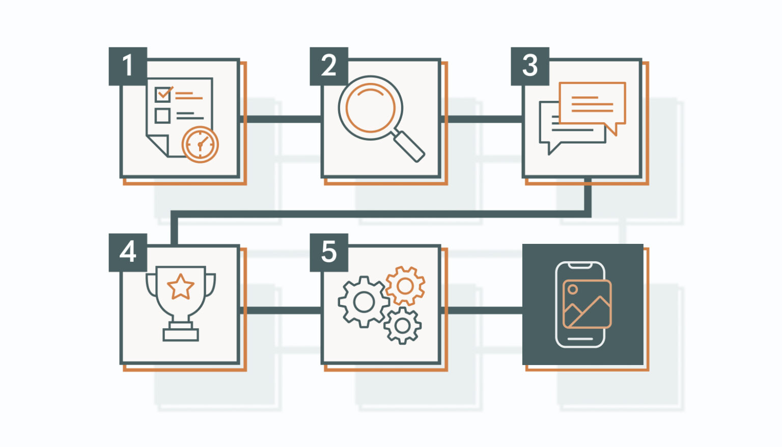 Proven SaaS Marketing Campaign Tips for Long-Term Growth