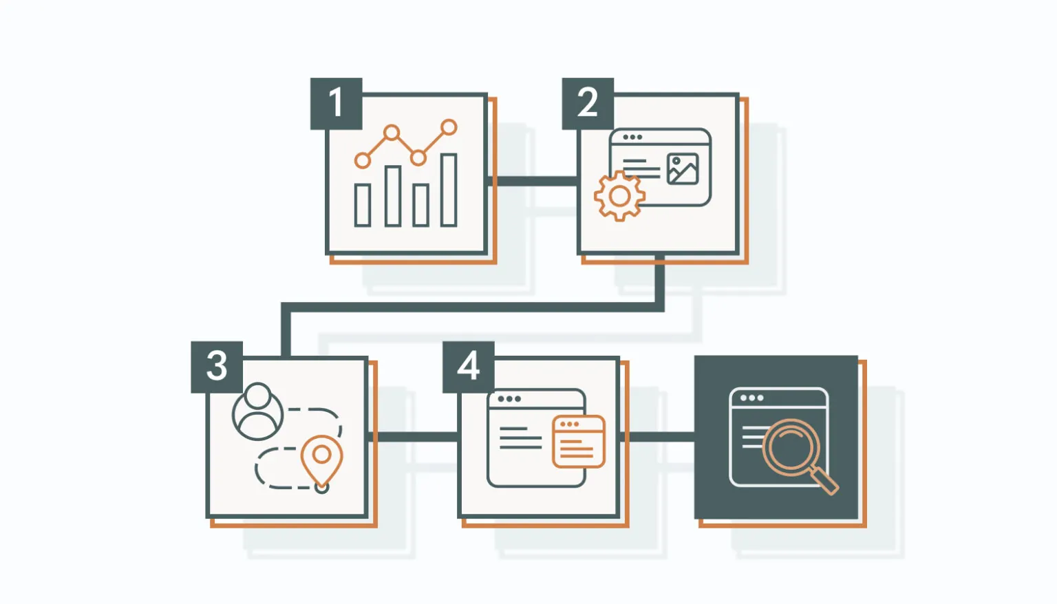 SEO Analytics Tools and Strategies Every Business Should Know