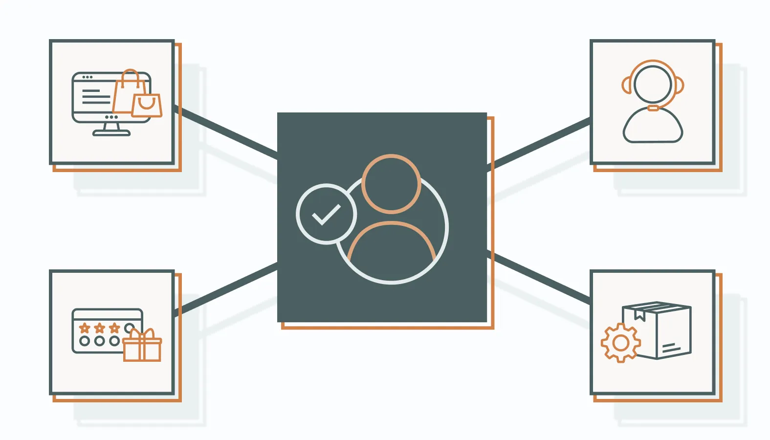 Consumer Behavior Shifts and the New Psychology of Spending